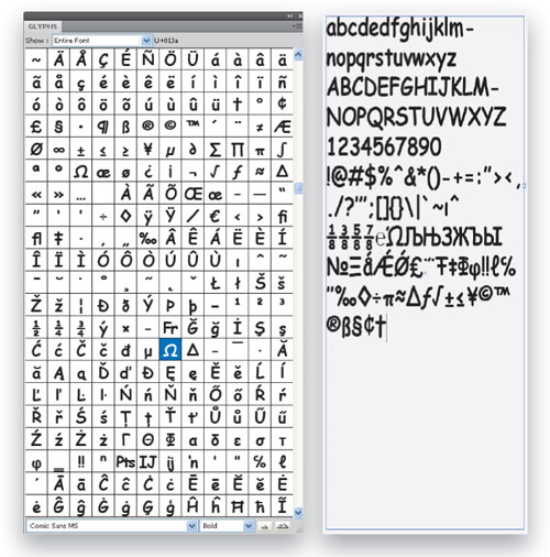 Using The Glyphs Panel In Illustrator Layers Magazine